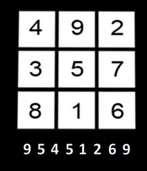 How To Create Sigils – Jesus Magic