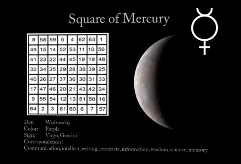 How To Create Sigils – Jesus Magic